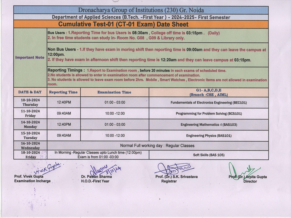 Happenings @DGI | Dronacharya Group of Institutions in Greater Noida