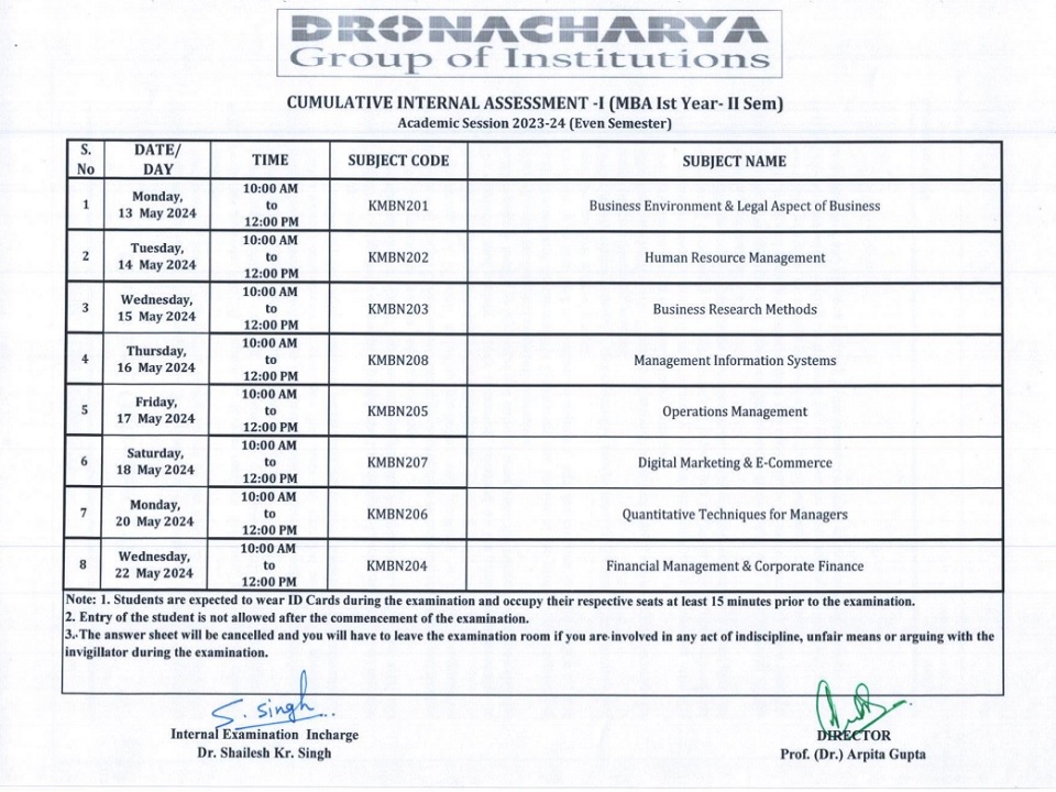 Happenings @DGI | Dronacharya Group of Institutions in Greater Noida