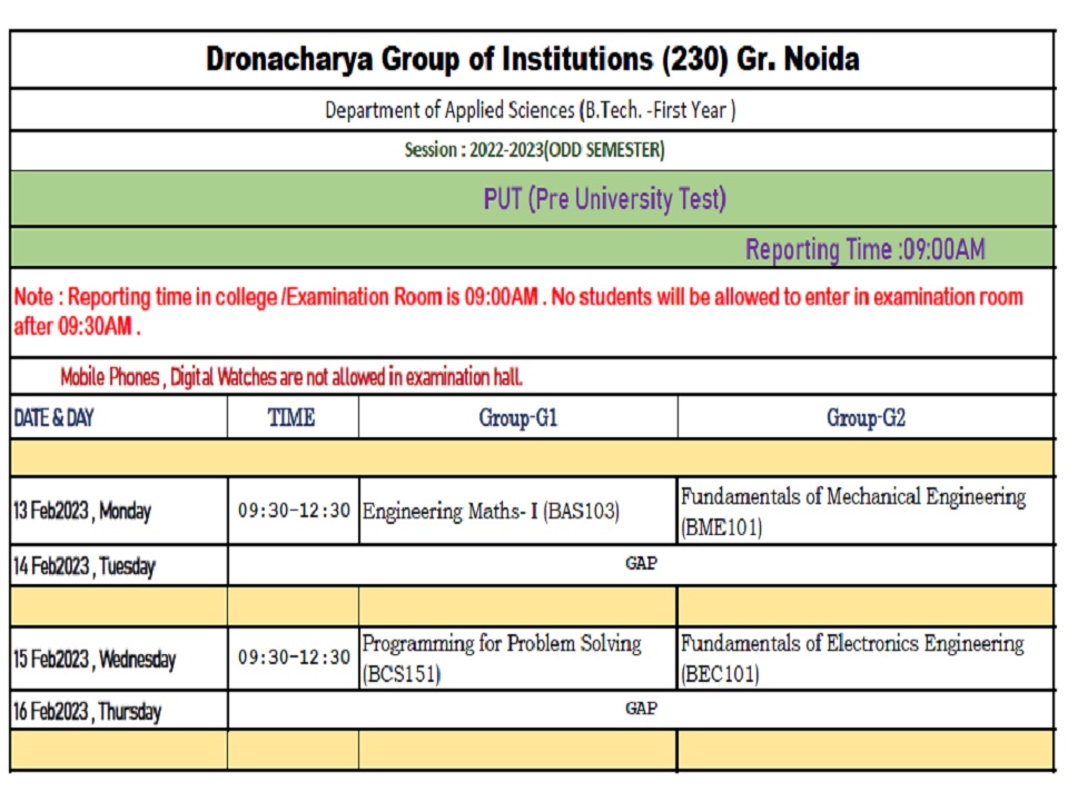 Happenings @DGI | Dronacharya Group of Institutions in Greater Noida