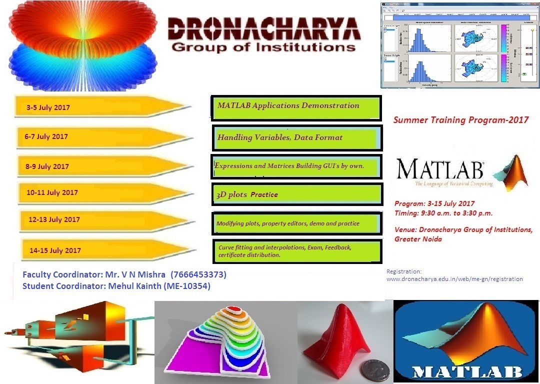 Dronacharya Group of Institutions in Greater Noida, Delhi-NCR ...